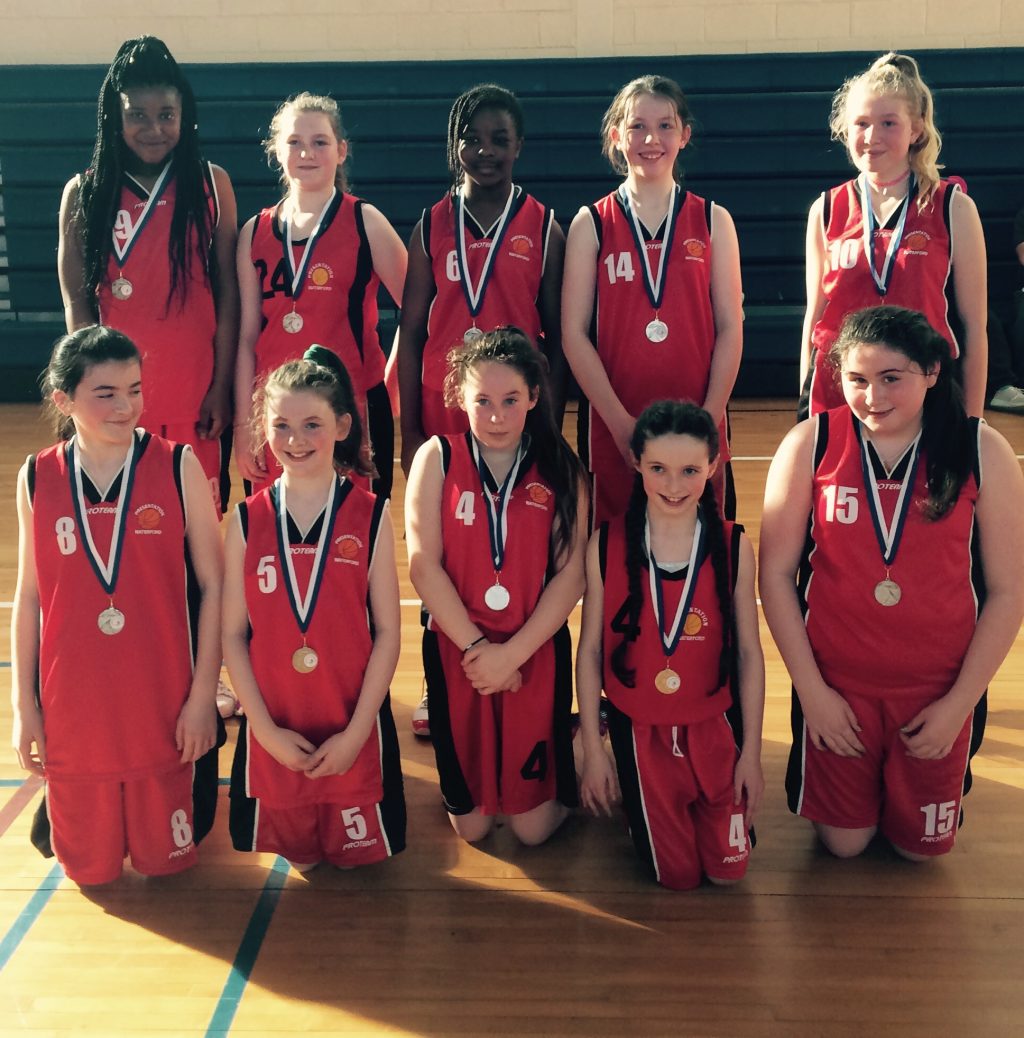 Basketball Blitz 1 – Presentation Primary School Waterford
